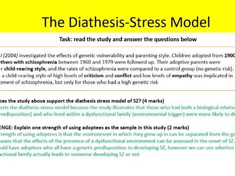 Aqa Psychology Interactionist Approach Schizophrenia Teaching Resources