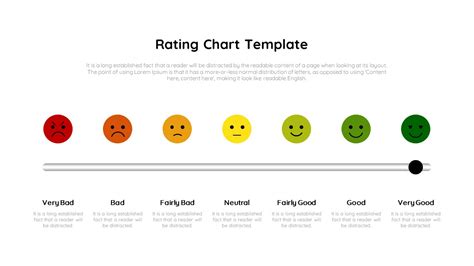 multipurpose rating scale powerpoint template slidekit