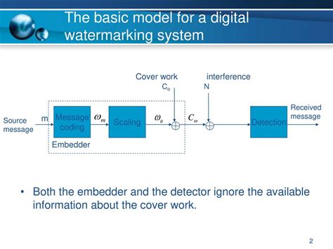 Watermarking With Side Information Ppt Download