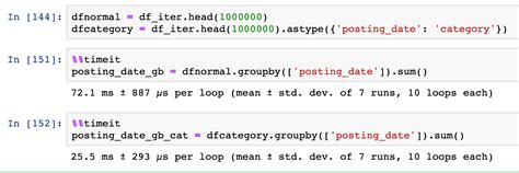 Become A Pro At Pandas Pythons Data Manipulation Library Kdnuggets