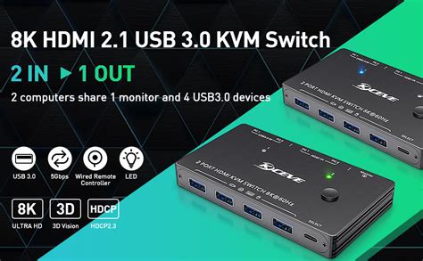 USB KVM Switch HDMI Ports K Hz K Hz HDMI KVM Switch For Computers Monitor