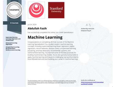 Completed Machine Learning Specialization Course On Coursera Abdullah Fasih Posted On The