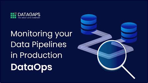 Data Pipeline Monitoring In Production Dataops Suite