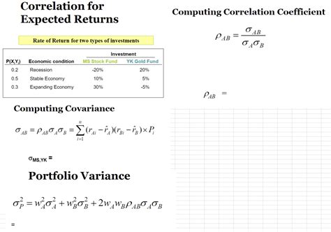 Solved Show All Excel Calculations Formulas Where