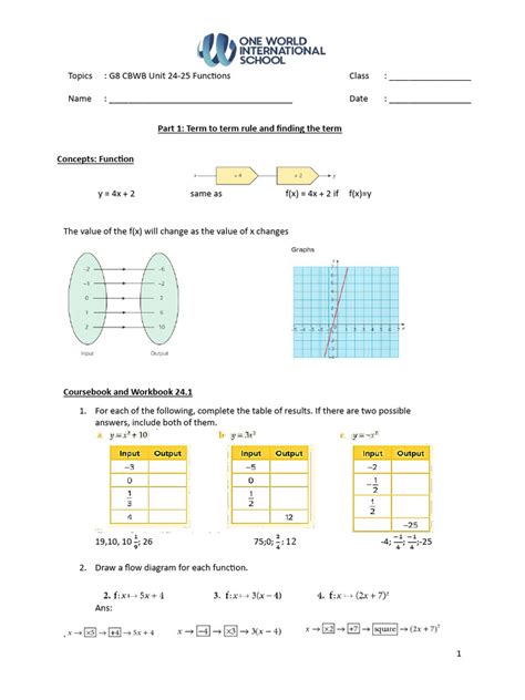 G8 Unit 24 Functions Pdf