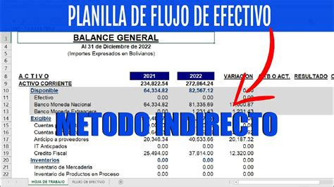 Flujo De Efectivo Metodo Indirecto Youtube