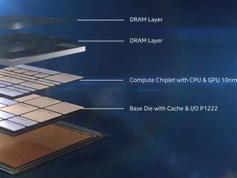 인텔 모바일 10세대 코어 Cpu와 레이크필드 Cpu 단종 발표 보드나라