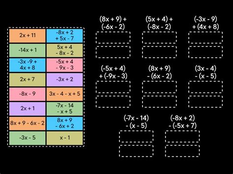 Simplify Linear Expressions Group Sort