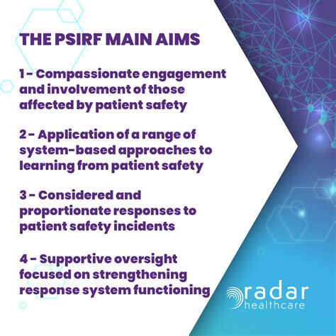 Patient Safety Incident Response Framework Radar Healthcare