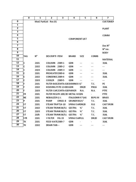 Tinywow Psme 100 3 S Wfi Loop Pharma Still Multiple Effect Distribution 22 5949770