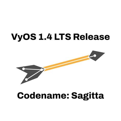 Vyos 140 Sagitta Lts Release Rvyos