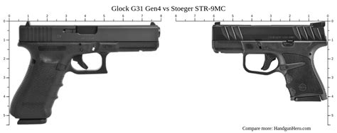 Glock G31 Gen4 Vs Stoeger Str 9mc Size Comparison Handgun Hero