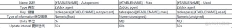Zabbix监控数据库空间 Zabbix监控oracle表空间mob64ca140b0bc8的技术博客51cto博客