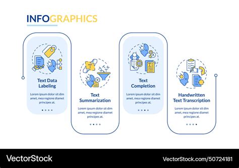 Artificial Text Summarization Rectangle Royalty Free Vector