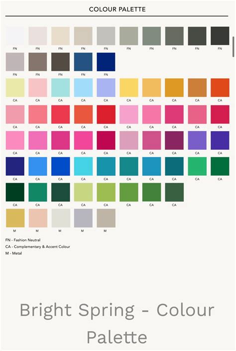 Bright Spring A Comprehensive Guide The Concept Wardrobe Artofit