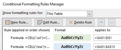 Highlighting Rows And Columns In Excel A Comprehensive Guide Office Watch