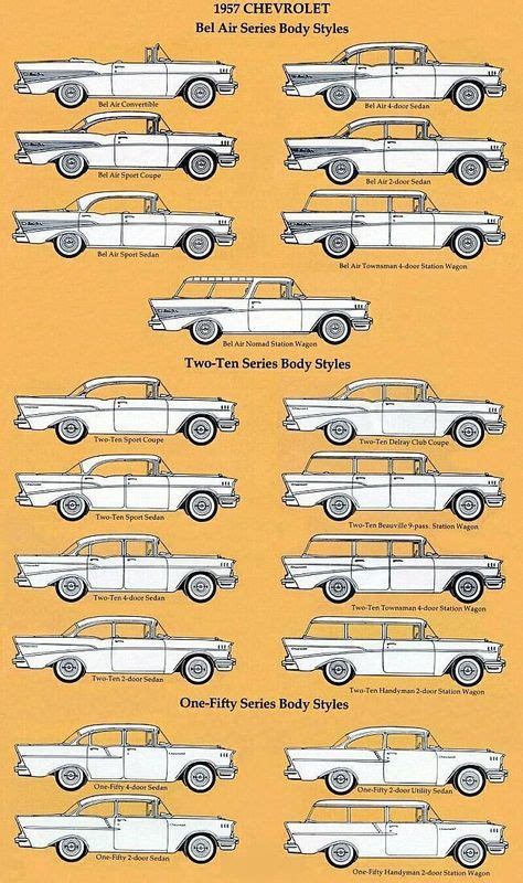1957 Chevrolet Bel Air Body Styles Classic Cars Classic Cars Trucks