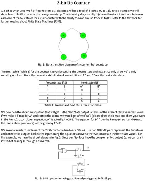 2 Bit Up Counter A 2 Bit Counter Uses Two Flip Flops To Store A 2 Bit State And Has A Total Of 4