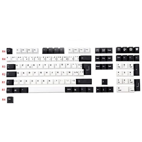Keycaps Azerty Cherry Boutique Keycaps