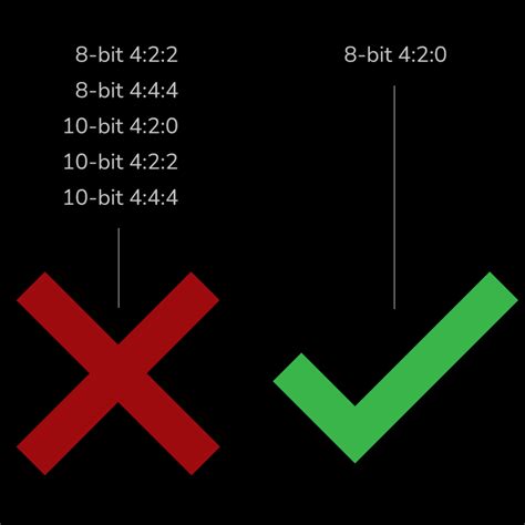 Obs Recording In Davinci Obs Forums