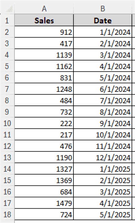 how to calculate ytd in excel 4 useful methods excel insider