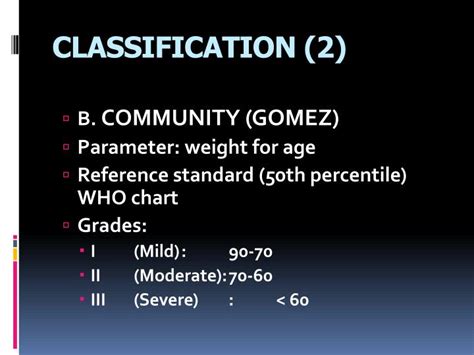 Ppt Protein Energy Malnutrition Powerpoint Presentation Id7123128