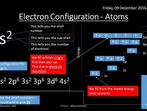 New Aqa Yr1 Atomic Structure And Ionisation Revision Teaching Resources