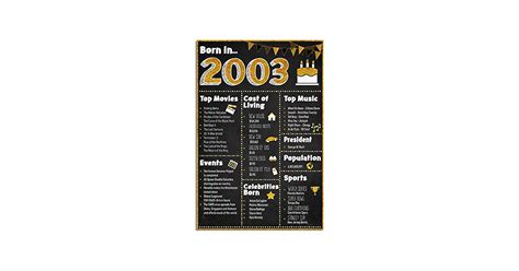 Celebrities Born In 2003 60 Photos Moonagedaydreamfilm