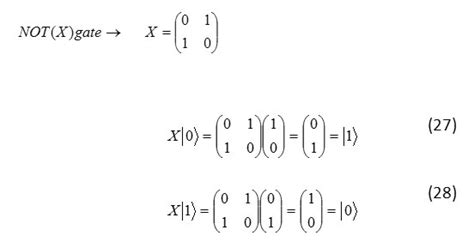 The Structure Of Qubit And Quantum Gates In Quantum Computers Oriental Journal Of Chemistry