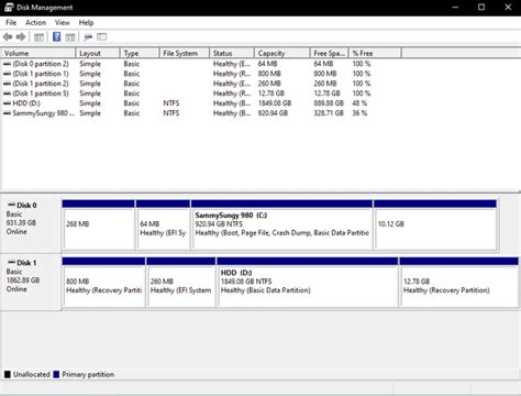 We Couldnt Update The System Reserved Partition Rwindowshelp