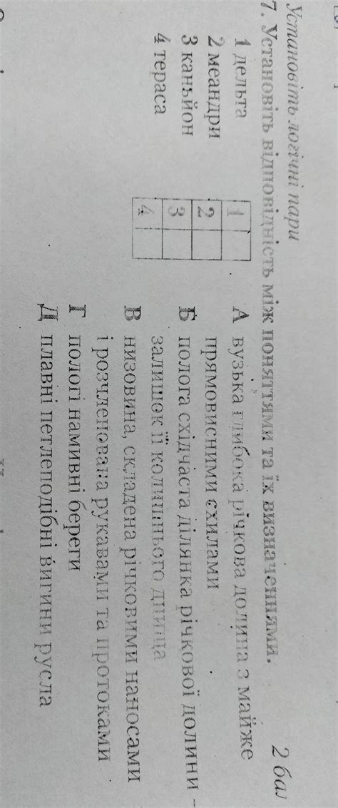 установіть відповідність між поняттями та їх визначенням Школьные Знания Com