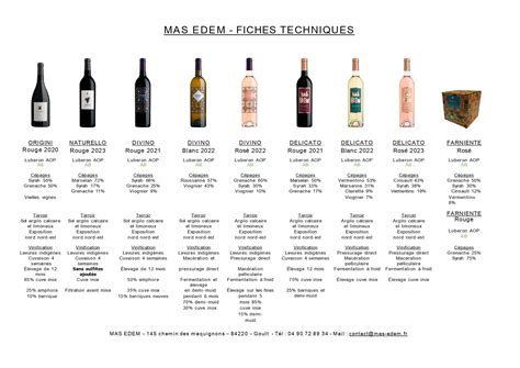 Fiche Produit Vin Fiche Technique Vin Exemple Jmnbc