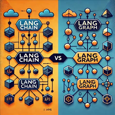 Alain Airom On Linkedin Langchain Vs Langgraph A Comprehensive Guide To Building Llm Powered…