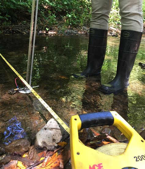 Streamflow Monitoring Russian River Coho Water Resources Partnership