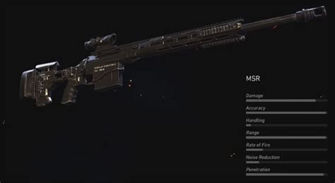 Ghost Recon Wildlands Weapons List Stats Parts And Location Of Every
