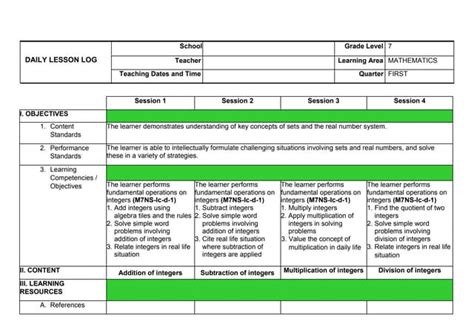 Lesson Plan Multiplication Of Integersdocx
