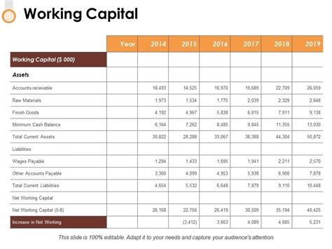 Working Capital Ppt Powerpoint Presentation Inspiration Slides