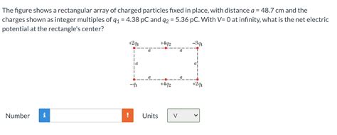 Solved The Figure Shows A Rectangular Array Of Charged Chegg