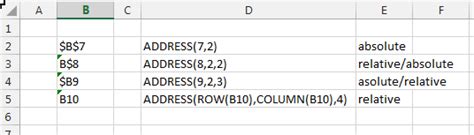 Address Rows Columns Function In Excel By Excel Made Easy