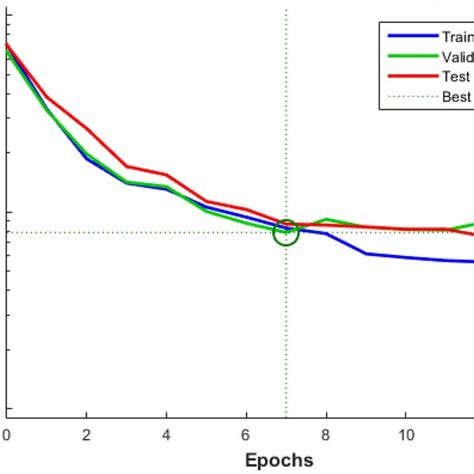 Flowchart Of The Gradient Boost Classifier Download Scientific Diagram