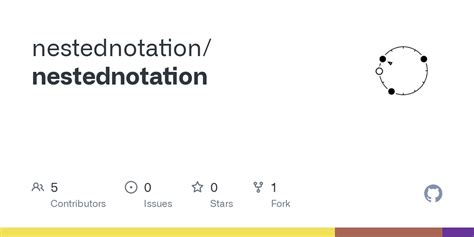 Github Nestednotationnestednotation