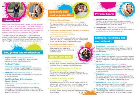 Final Signposting Leaflet Pdf