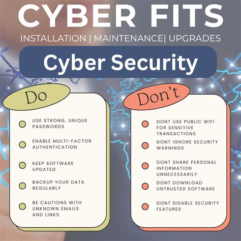 Cyber Fits On Linkedin Cybersecurity Onlinesafety Techtips Staysafeonline Cyberfits