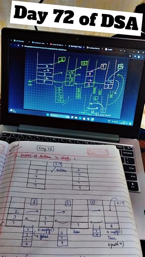 neeru gangarh on linkedin stack codingjourney recursion datastructures day72…