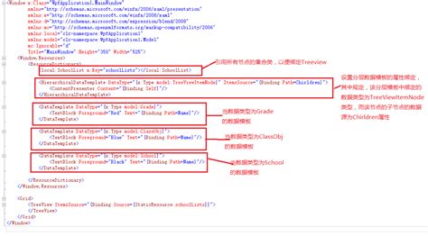 Wpf Treeview 控件 Hierarchicaldatatemplate 绑定节点及自定义节点的 样式 走看看