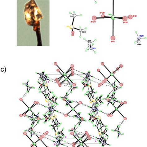 10 Week Stability Study Of Thin Films Through X Ray Diffraction Graph