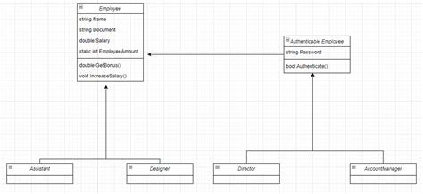 Github Raffael Eloiinheritance And Interface C Sharp A C Sharp Project That Uses Oo Concepts