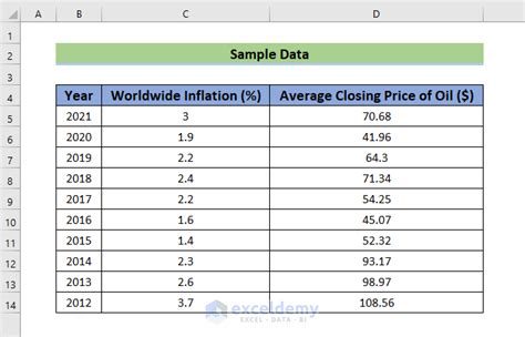 How To Remove Chart Border In Word Design Talk