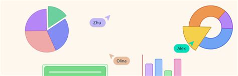 Visual Learning Styles And The Best Strategies For It Creately