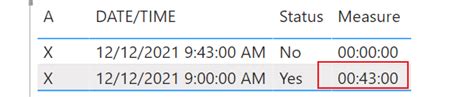 Solved Sql Datediff With Lookup Microsoft Fabric Community